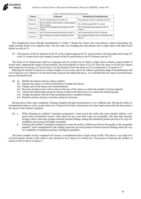 Applying Metaphor In Writing English Scientific Texts Pdf