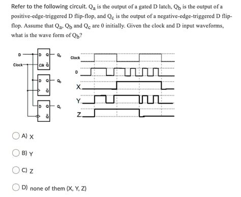SOLVED Refer To The Following Circuit Qa Is The Output Of A Gated D Latch Qb Is The Output Of