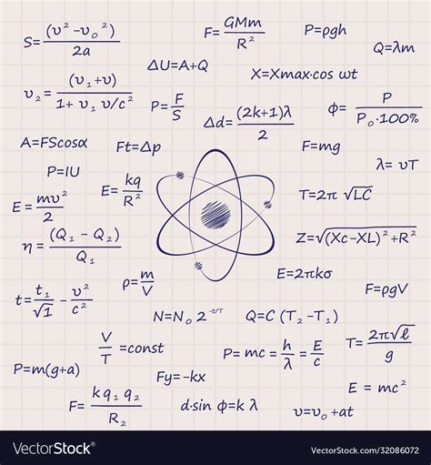 Notebook Sheet With Science Physics Formulas Vector Image