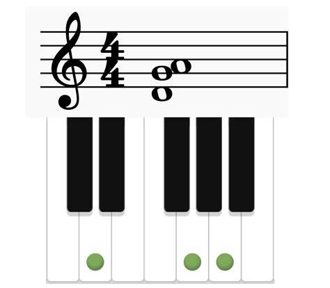 Acordes Suspendidos En Piano Diagramas Y Partituras