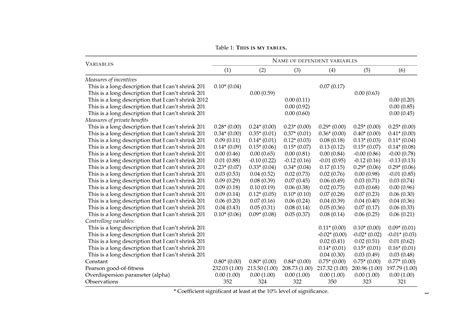 Tables Gaps Between Columns Are Too Wide In Latex Or Lyx Tex