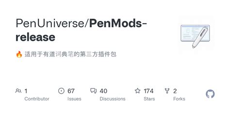 118 Milestone · Github