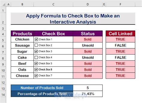 If Checkbox Is Checked Then Apply Formula In Excel Methods