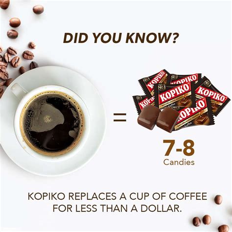 Kopiko Coffee Candy