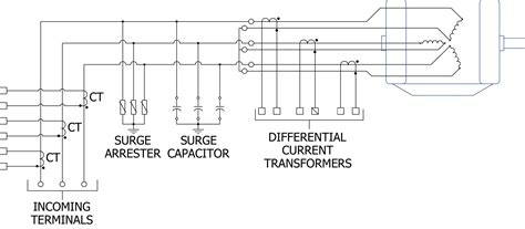 Lightning Arrester Wiring Diagram Wiring Diagram Pictures