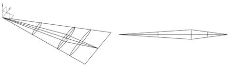 Aerospace Free Full Text Parametric Design Method And Lift Drag Characteristics Analysis For