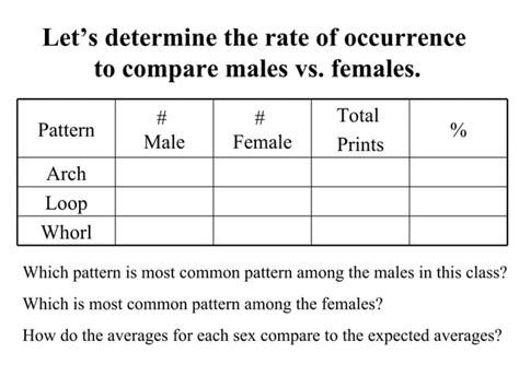3fingerprintanalysis Ppt Ppt