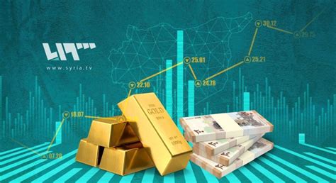 سعر الليرة السورية والتركية مقابل الدولار في سوريا يوم الثلاثاء 23 04