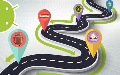 Pragmatists Suffer Complexity Geniuses Remove It Android Lifecycle