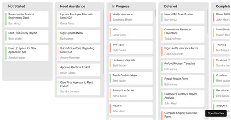 Kanban Devextreme Sortable Codesandbox