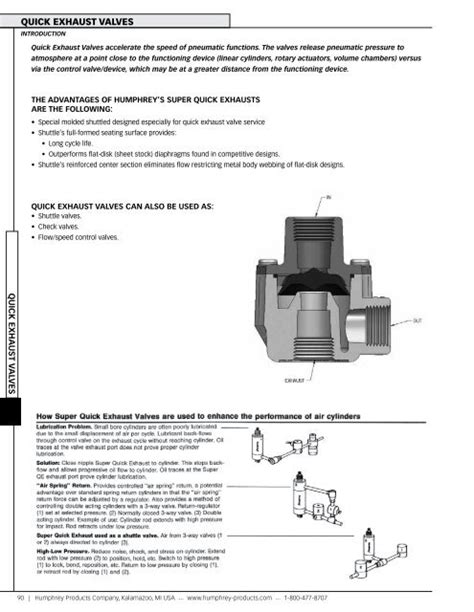 Sqe1 Humphrey 1 8 Super Quick Exhaust Valve Mro Stop