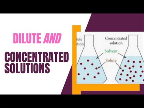 Dilute And Concentrated Solutions YouTube