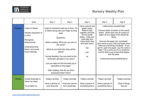 Reception And Nursery Home School Weekly Plan Teaching Resources