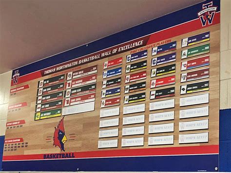 Nameplate Boards Schoolpride®