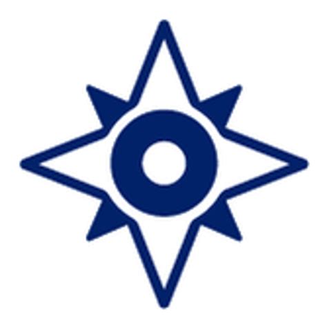 Sailpoint Compass