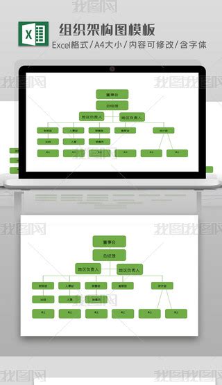人员组织架构图表模板专题模板 人员组织架构图表模板图片素材下载 我图网