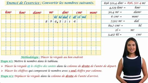 Convertir Des Unités De Volume Km3 Hm3 Dam3 M3 Dm3 Cm3 Mm3 Tableau De Conversion Youtube