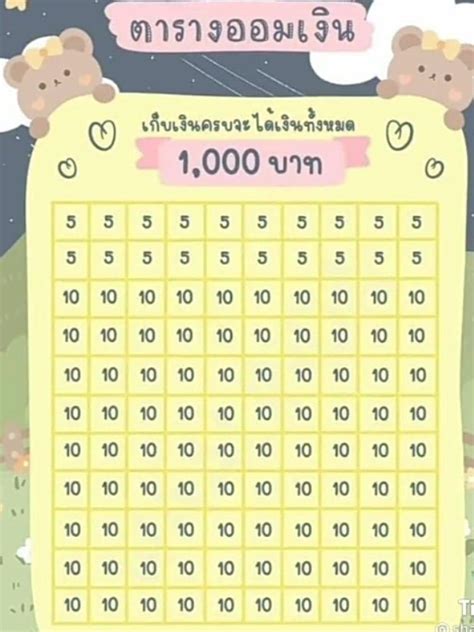 ตารางออมเงิน1 000บาท การวางแผนชีวิต เคล็ดลับออมเงิน การบันทึก