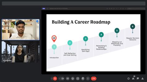 Urbuddy Personalized Mentorship Every Step Of The Way