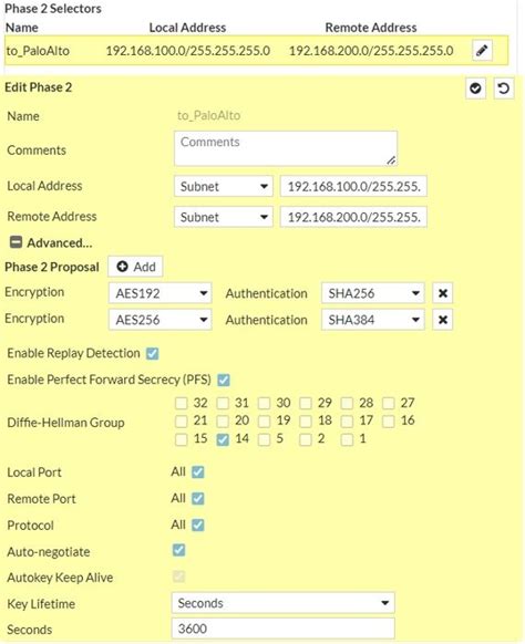 Technical Tip Configuring Ipsec Tunnel Between Fo Fortinet Community