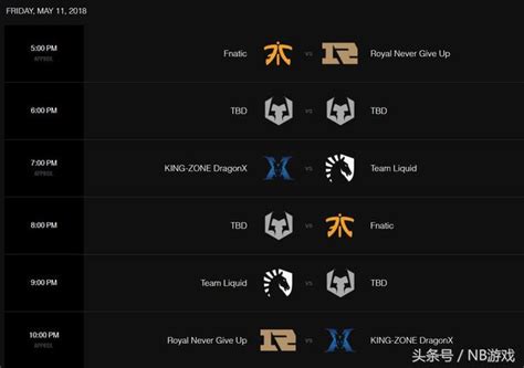 2018英雄聯盟季中賽，rng首戰fnc，uzi再遇老對手！ 每日頭條