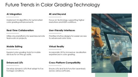 Ultimate Guide To Component Slice Luts For Color Grading PPT Example ST