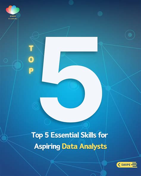 Dwbb Academy Dwbbacademy • Instagram Photos And Videos