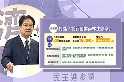 拋「創新創業雨林生態系」喊投資每年達1500億元、五年創兩萬就業！賴清德：盼解決年輕人最辛苦資金來源