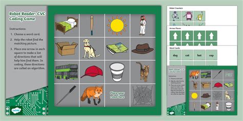Robot Reader Cvc Coding Game Teacher Made Twinkl