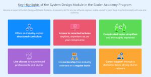 10 Best System Design Courses 2024 InterviewBit