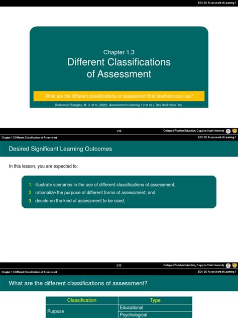 Chapter 1 3 Different Classifications Of Assessment Pdf