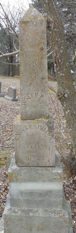 Joseph Simmons 1887 1888 Find A Grave Memorial