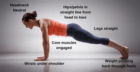 Lose Weight With The 30 Day Plank Fat Burning Challenge