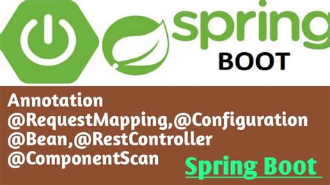 Annotation Requestmapping Configuration Componentscan Bean Restcontroller 5