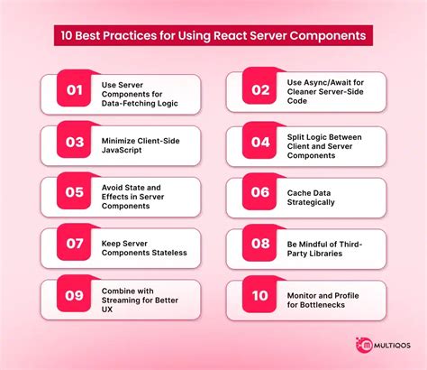 10 Best Practices For React Server Components