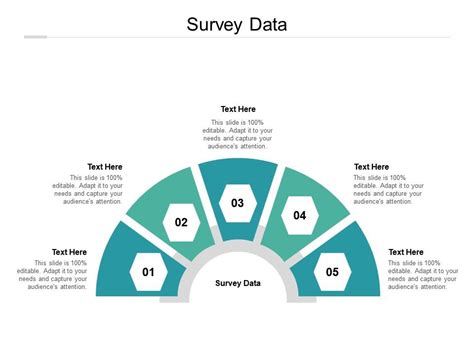 Survey Data Ppt Powerpoint Presentation Files Cpb Presentation