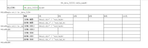 Nodejs Ejsexcel模块使用，输出excel 尘世间迷茫的小书童 博客园