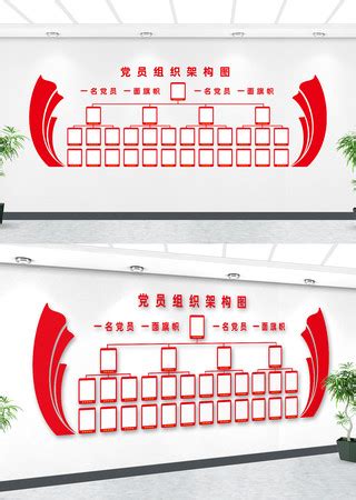 党员组织架构文化墙 红动中国