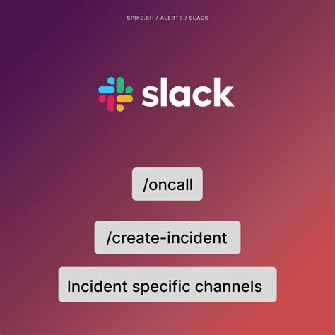 Spike Sh On Linkedin Incidentresponse Incidents Devops Alerts Sre