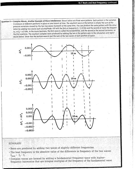 Solved Complex Waves Another Example Of Wave Interference