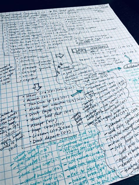 Wisdom Wisdomcalling Proverbs Speech Words Wisdom Calling