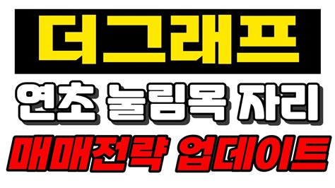 더그래프 연초 눌림목 자리 임박 매매 전략 업데이트했습니다 Youtube