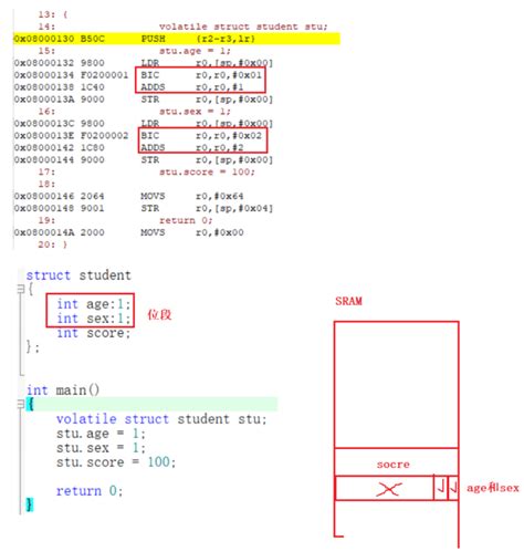 单片机中的C语言