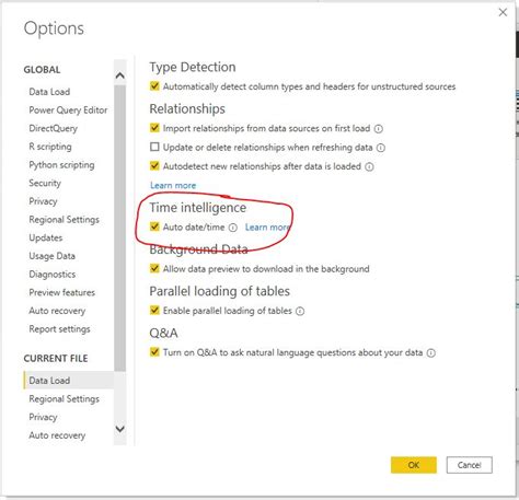 using measures to return data grouped by specific microsoft
