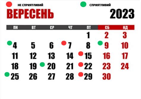 Місячний календар на вересень 2023 року фази Місяця місячні дні на