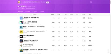 ruanyf on Twitter 周五软件介绍 图一 ERNIE ViLG百度的AI模型中文句子生成图片https