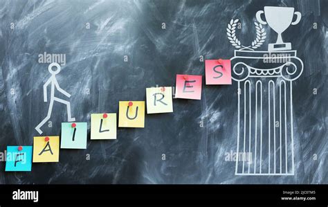 Failures Make Steps To Success Wealth And Prosperity In Personal And