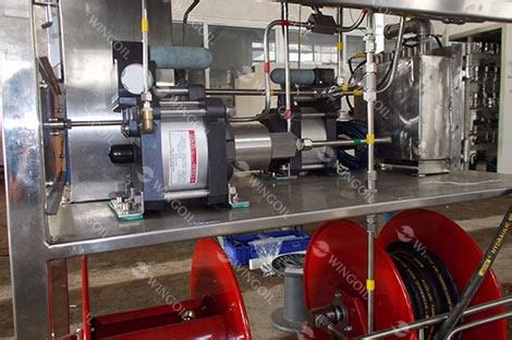 How Oil Well Pressure Control Works Methods And Equipment Guide Wingoil