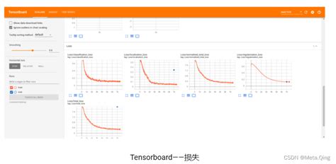 使用 Tensorflowjs 在浏览器中进行自定义对象检测js汽车识别tensorflowjs Csdn博客