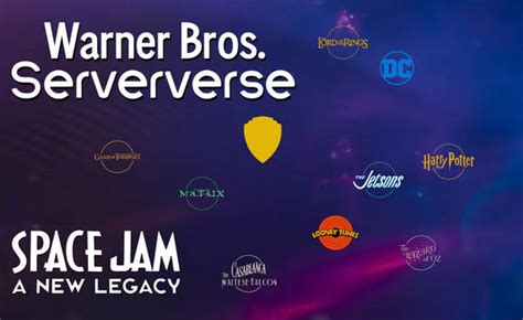 Explore The Best Serververse Art Deviantart